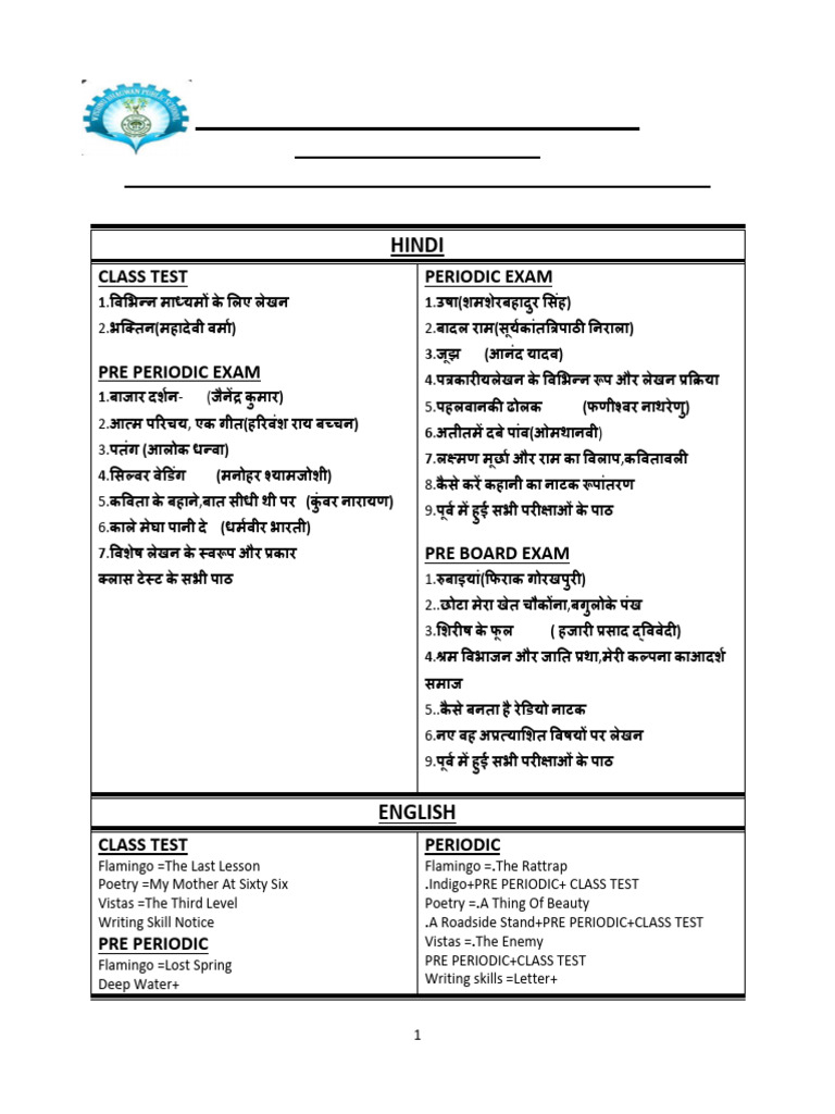 Class 12 Syllabus Overview 2024-25 | PDF | Sql | Function (Mathematics)