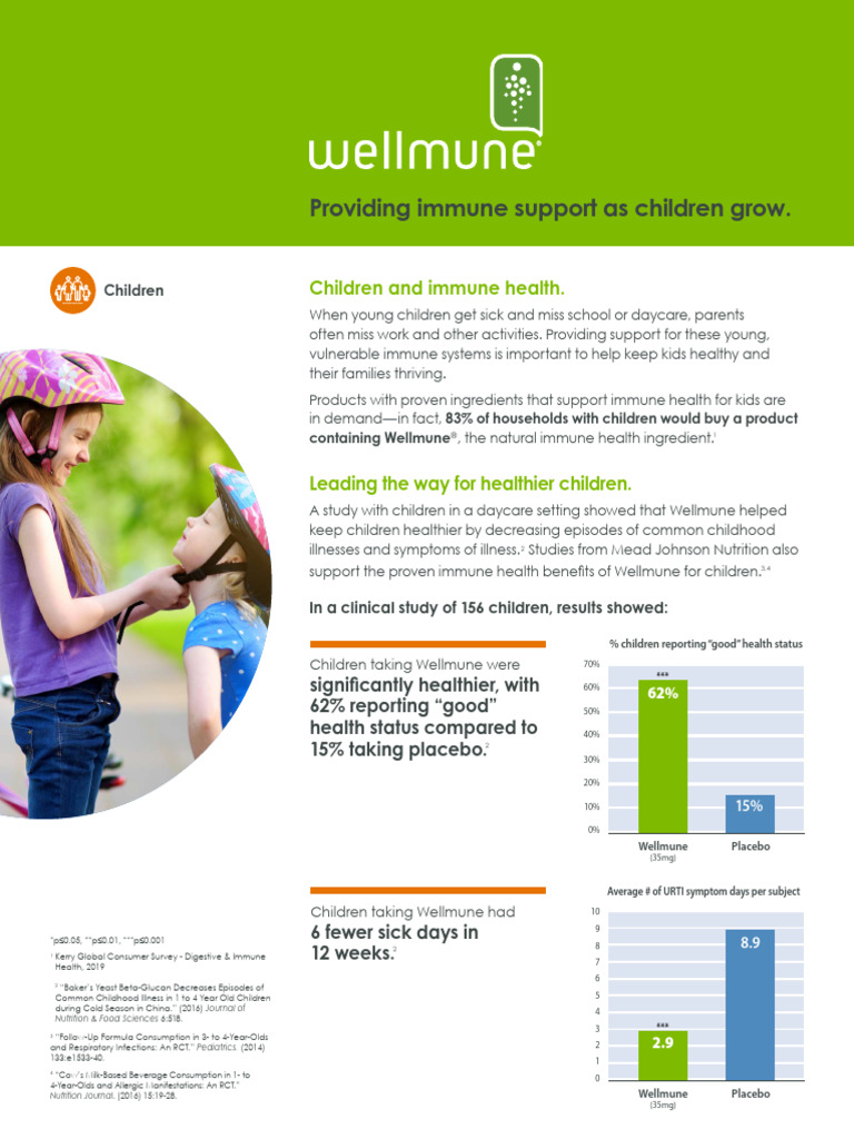 Wellmune Sell Sheet Children | PDF | Drink | Smoothie