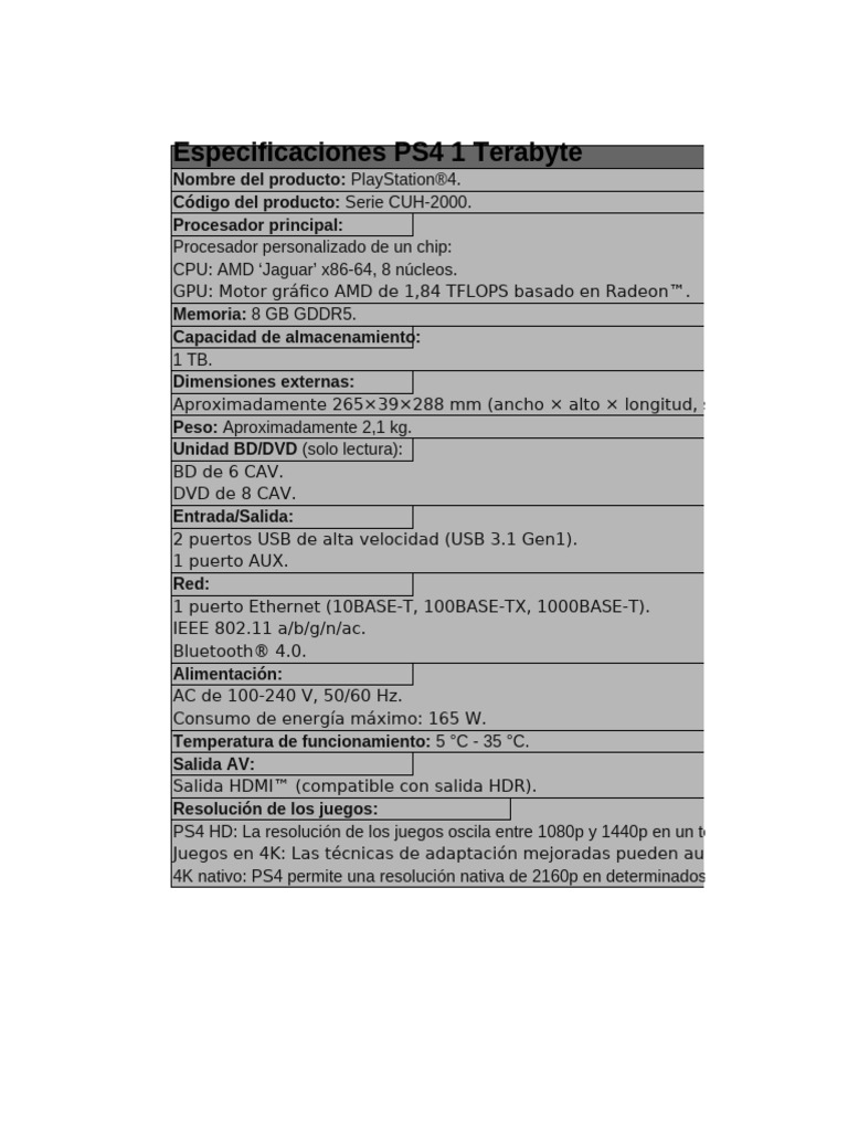 Especificaciones PS4 1 Terabyte | PDF