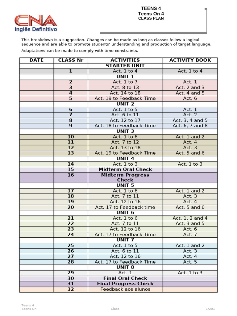 Teens 4 - Class Plan | PDF