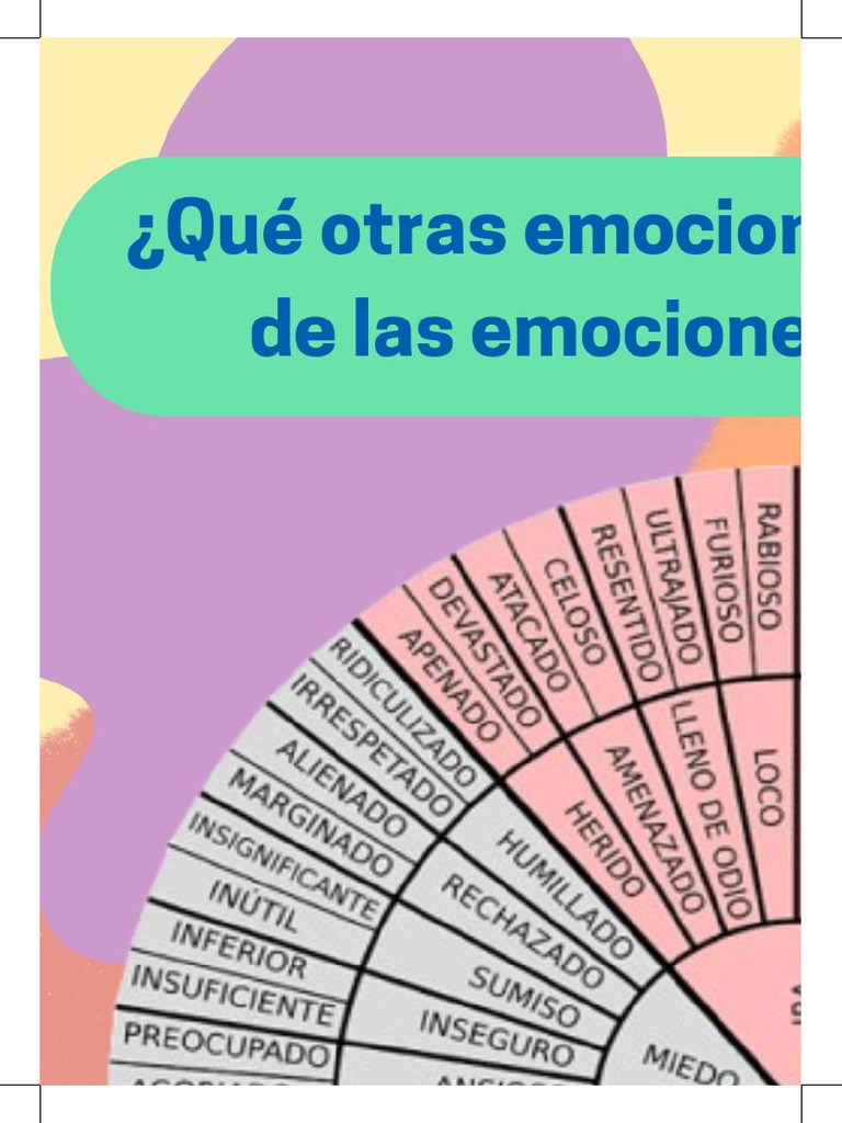 EMOCIONES | PDF