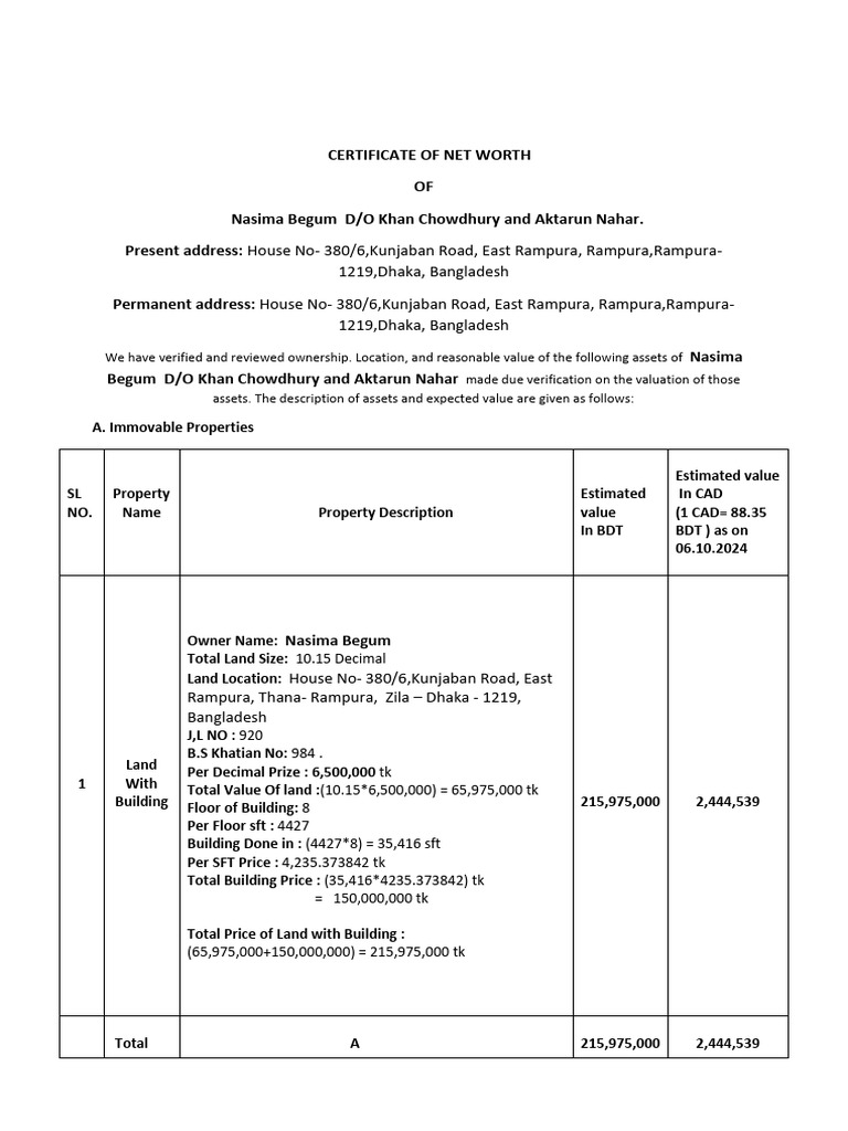 Certificate of Net Worth Nasima Begum | PDF | Financial Services | Economies