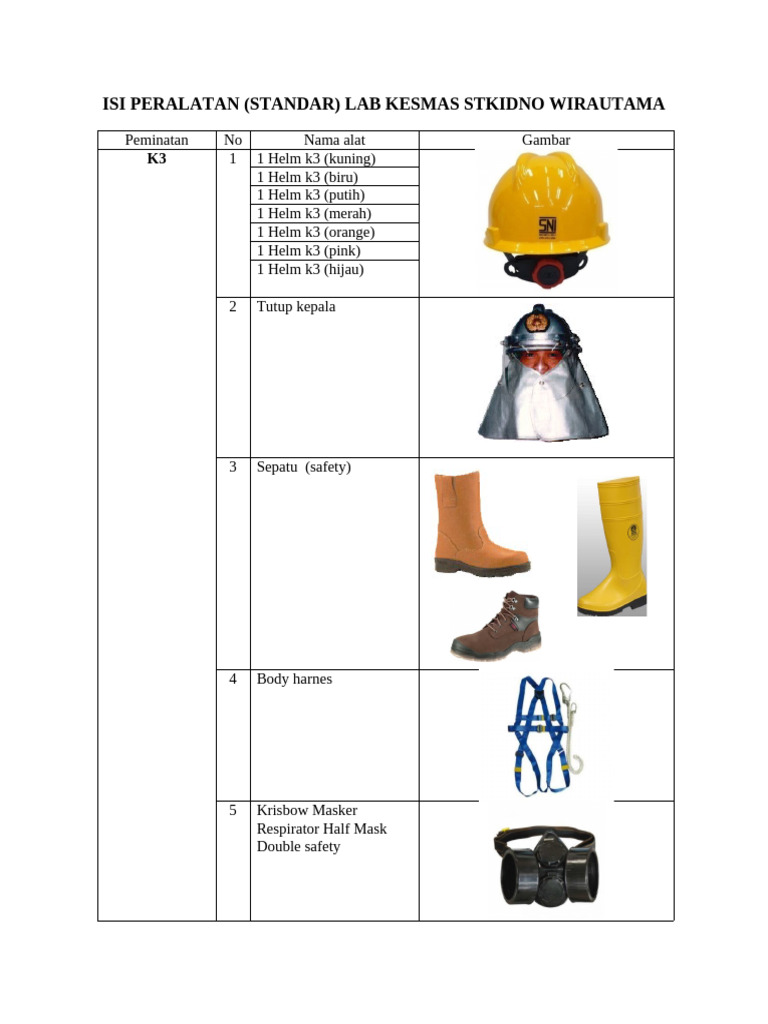 Lab Standar Kesmas | PDF