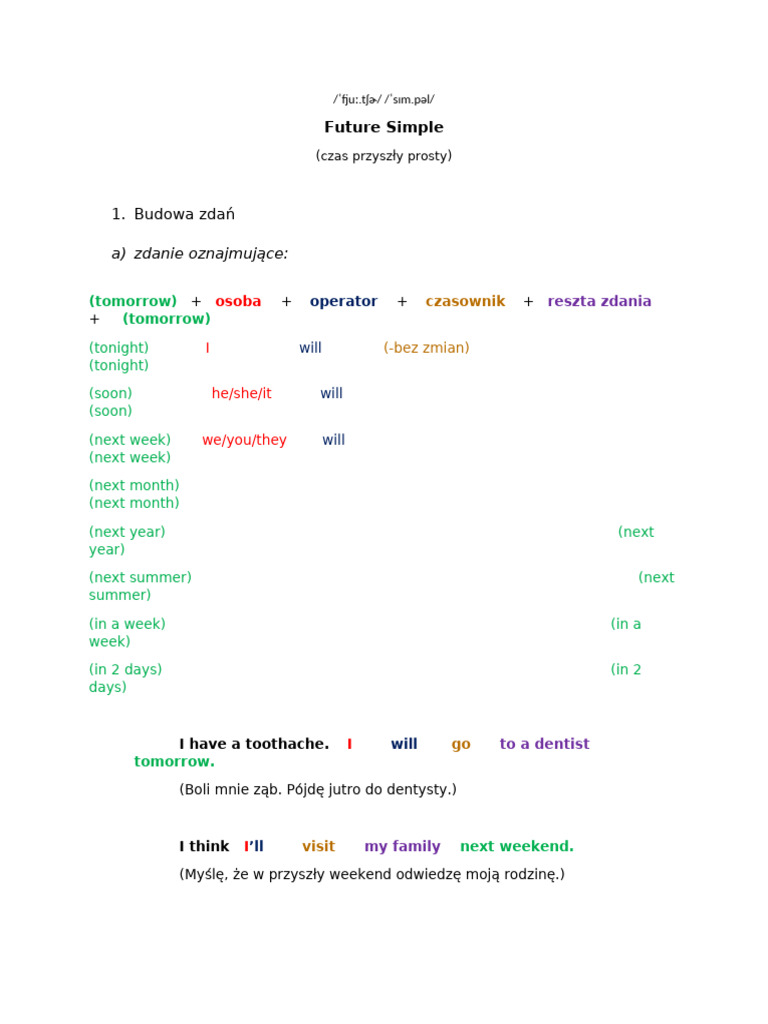 Theory - Future Simple - To Be Going To - Present Continuous - Present ...