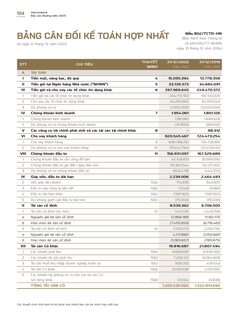 Bang Can Doi Ke Toan Hop Nhat | PDF