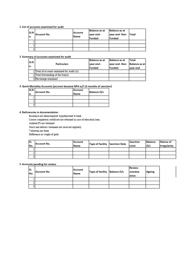LFAR Annexures | PDF | Financial Services | Banking