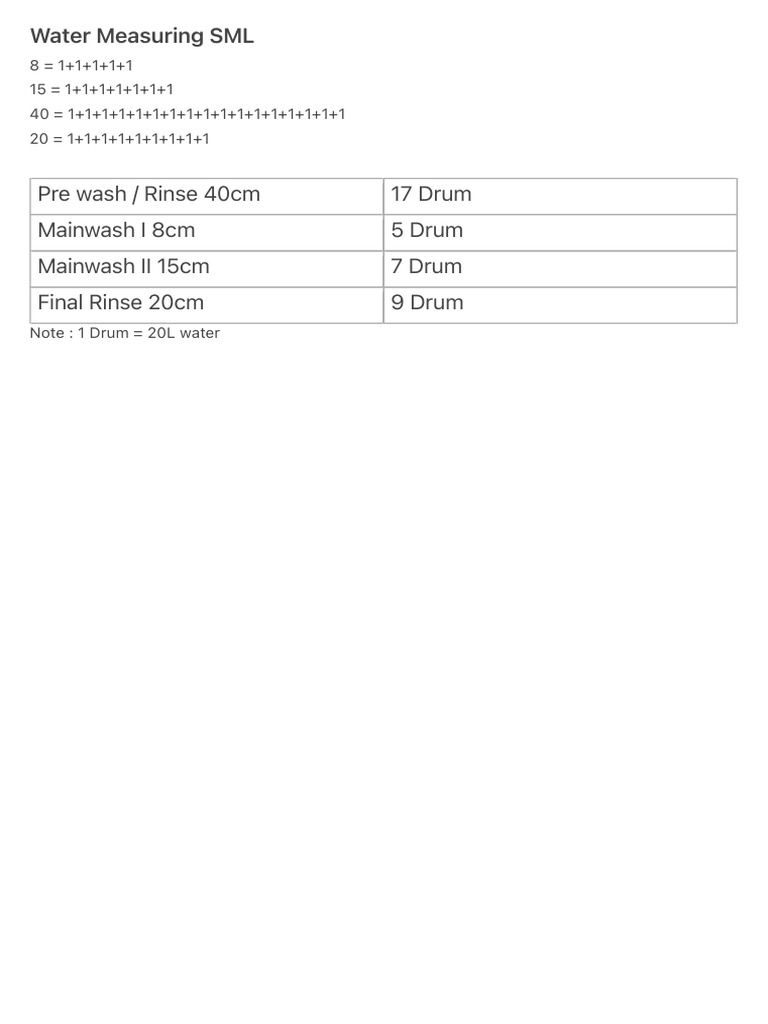 Water Measuring SML | PDF