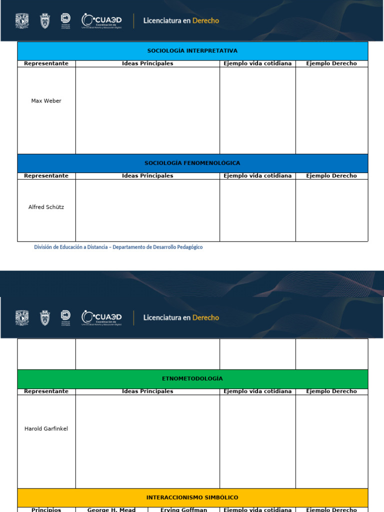 Ccomparativo U5 | PDF