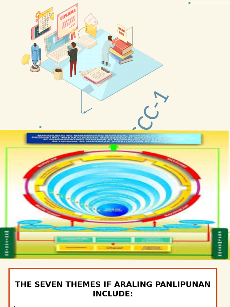 SCC-1-3 | PDF | Constructivism (Philosophy Of Education) | Learning