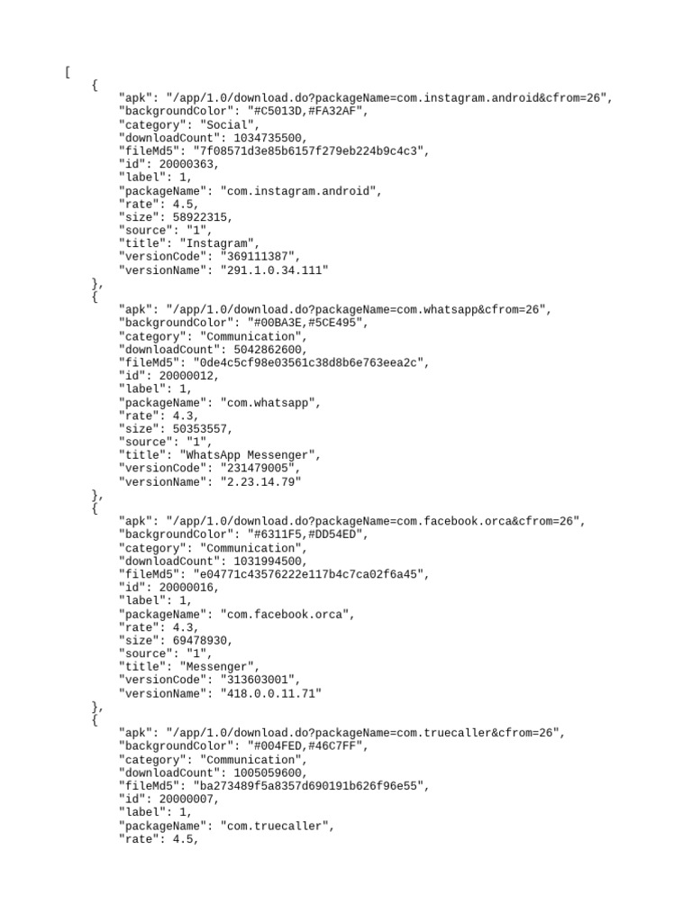 AppStore IN | PDF | Web Application | E Commerce