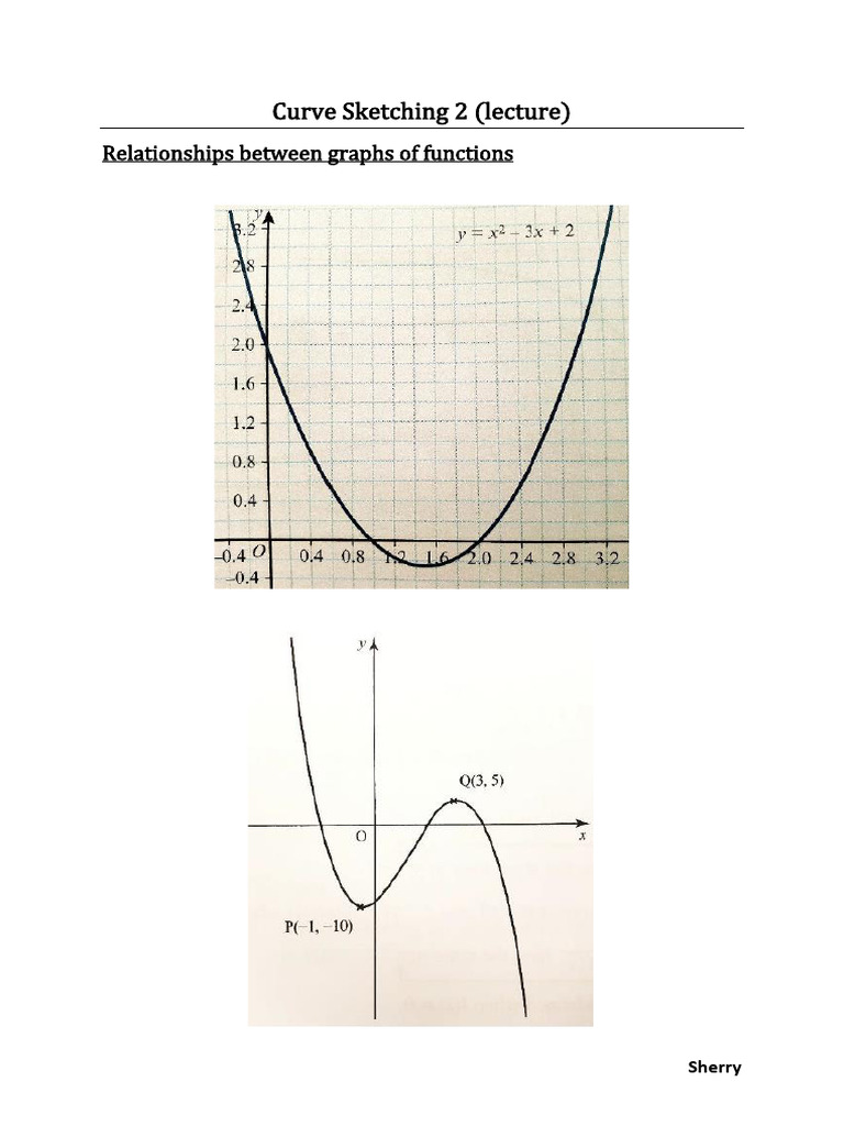 3 - Curve Sketching 2 (Lecture) | PDF