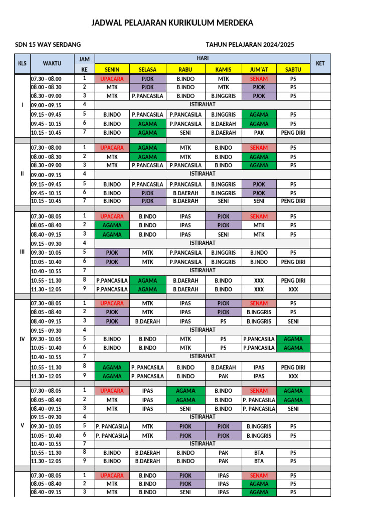 Jadwal Kumer SD | PDF