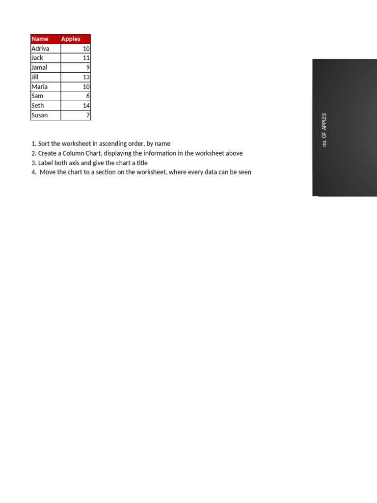 Shakeem MArshall - Charts Worksheet 4th Form | PDF | Foods
