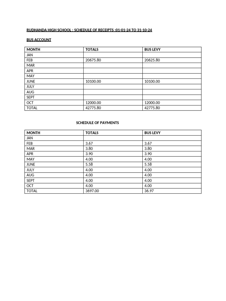 Typing 2 | PDF