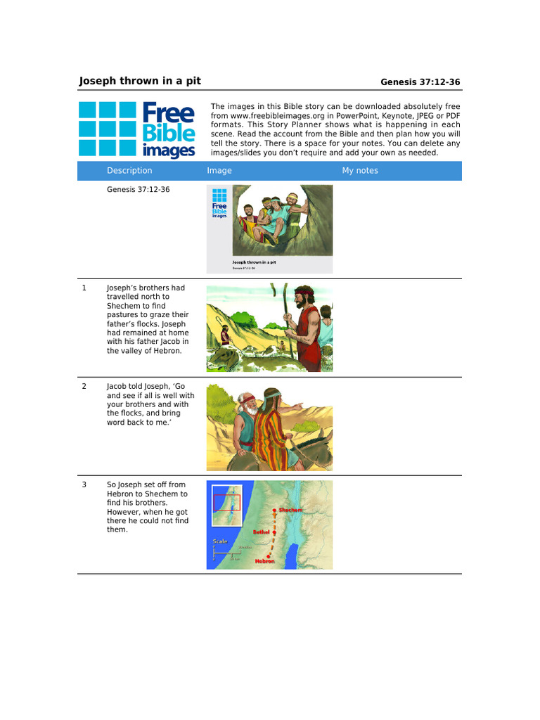 Joseph Pit StoryPlanner | PDF | Torah Books | Old Testament Books