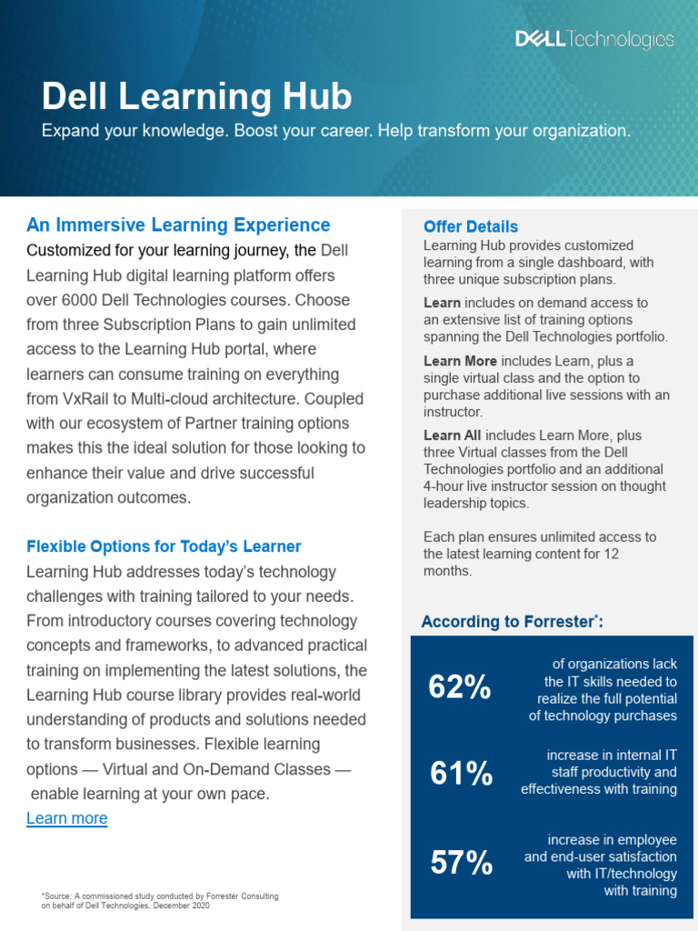 Dell Learning Hub Data Sheet | PDF | Learning | Dell