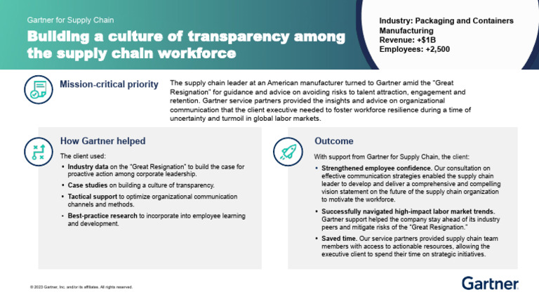 Building A Culture of Transparency Among The Supply Chain Workforce ...