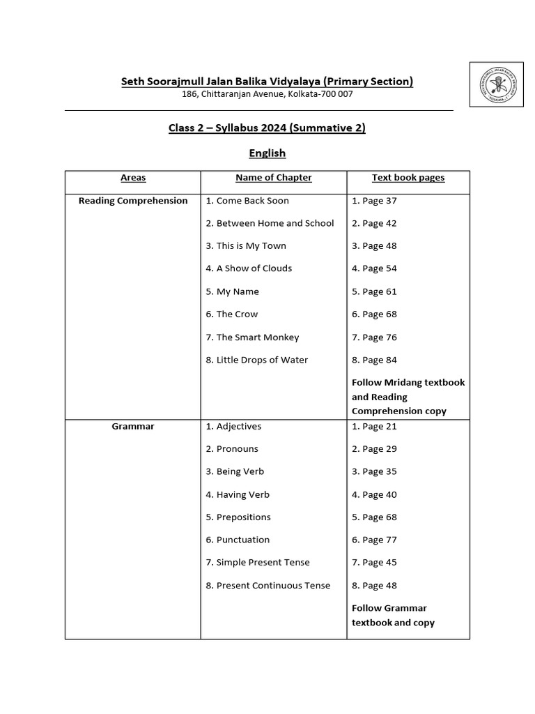 Class - 2 Summative - 2 English Syllabus 2024 | PDF | English Language ...