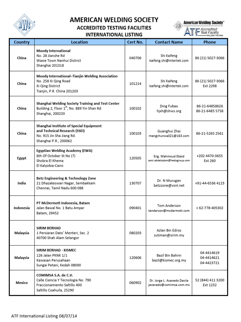 AWS Center For Certification | PDF