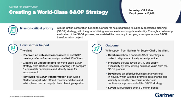 Creating A World Class Sop Strategy | PDF | Supply Chain | Business