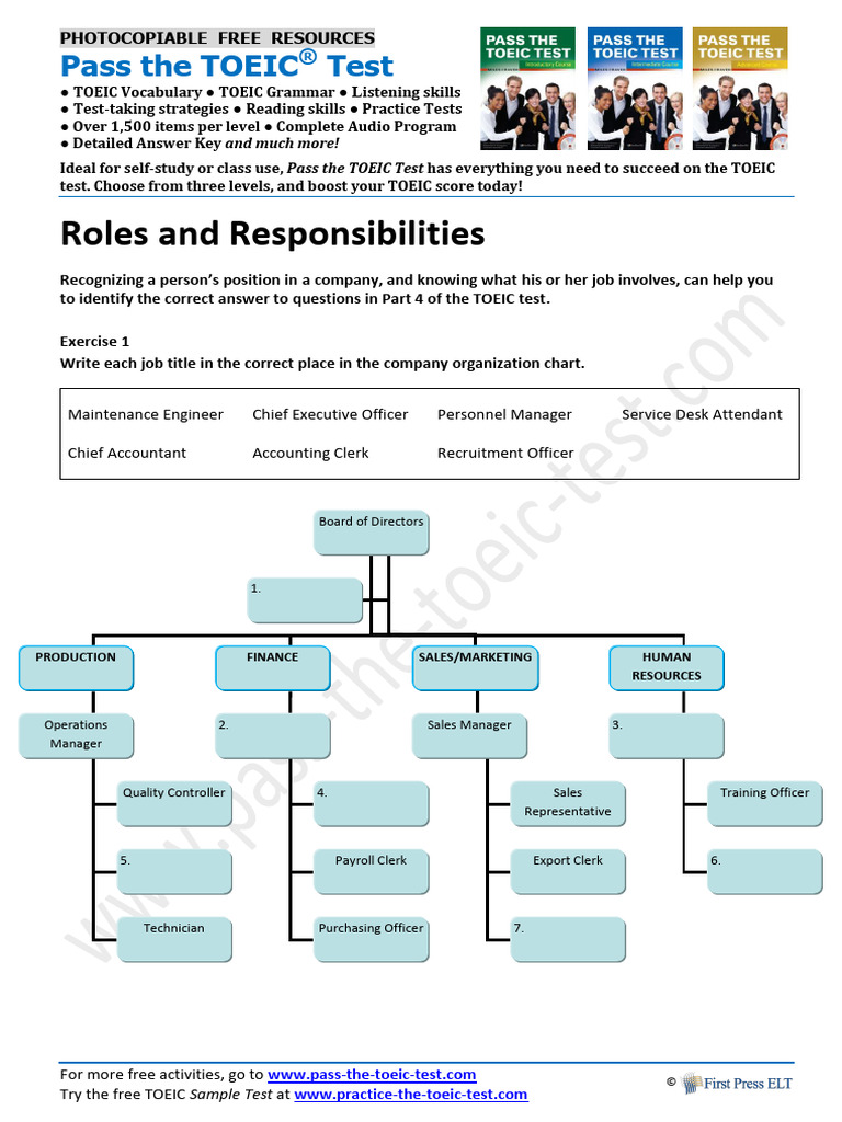 Roles and Responsibilities | PDF | Human Resources | Business