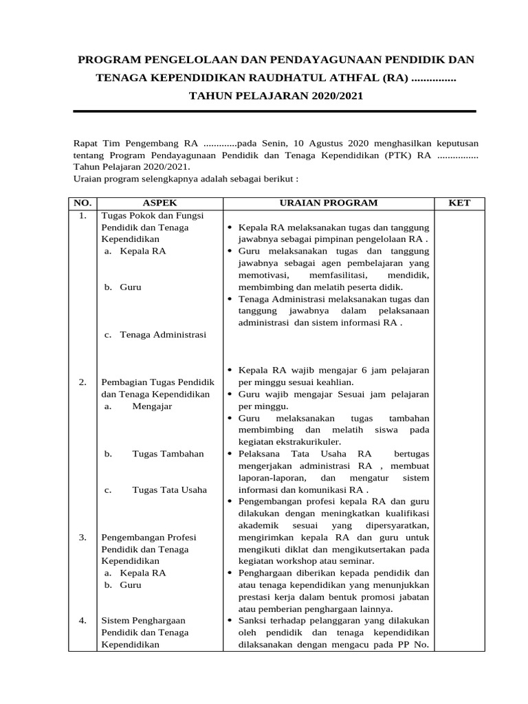 2.4.2.2 LAP Program Pendayagunaan Pendidik Dan Tenaga Kependidikan | PDF