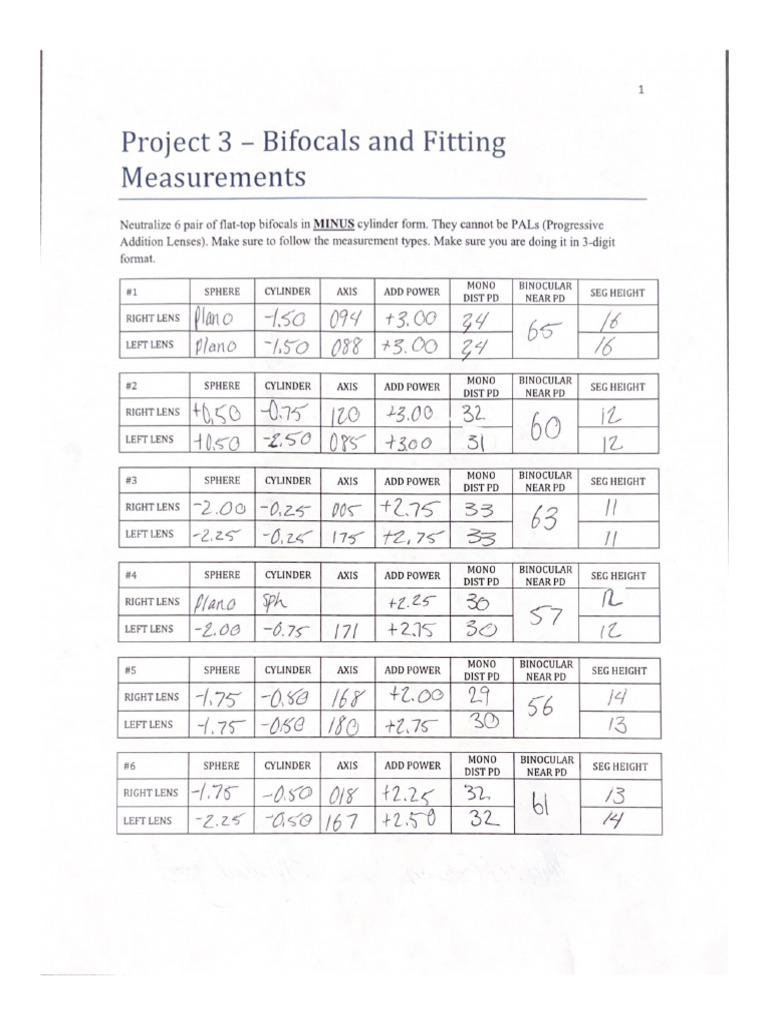 Project 3 Bifocals and Fitting Measurements | PDF