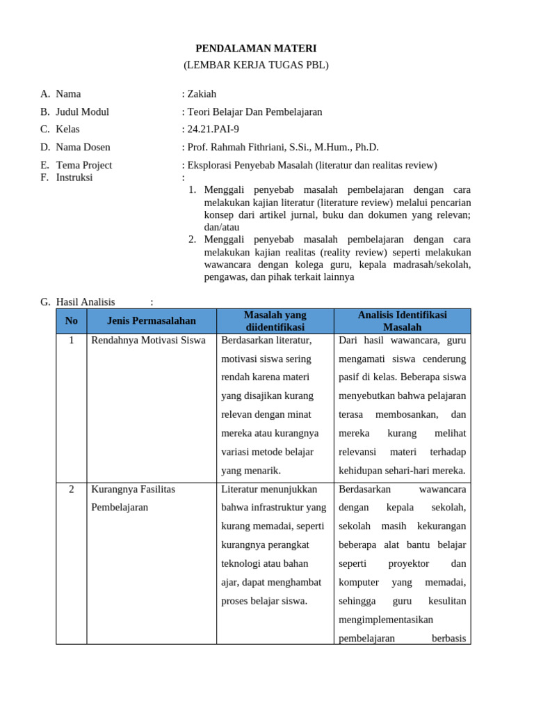 LK-TAHAP 1-TUGAS PBL-Identifikasi Masalah-Modul Pedagogik-Tema Project 1-K1-K2 | PDF