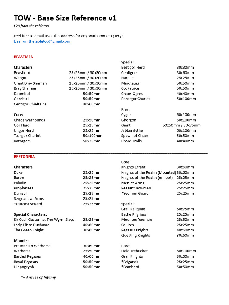 TOW - Base Size Reference v1 | PDF TOW - Base Size Reference v1 | PDF