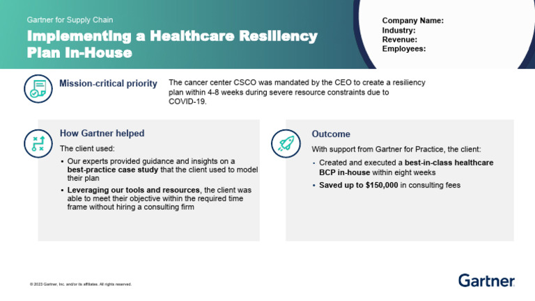 New Cvs Stories Implementing Healthcare Resiliency Plan in House | PDF