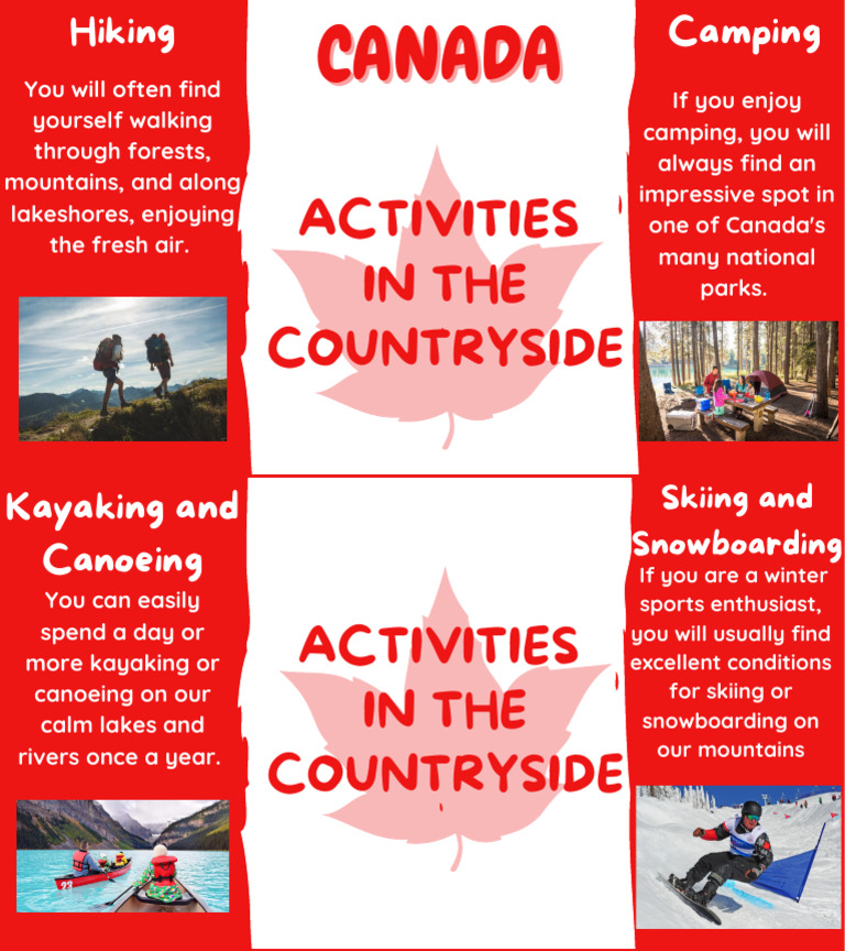 Infografía Canada Activities in The Countryside | PDF