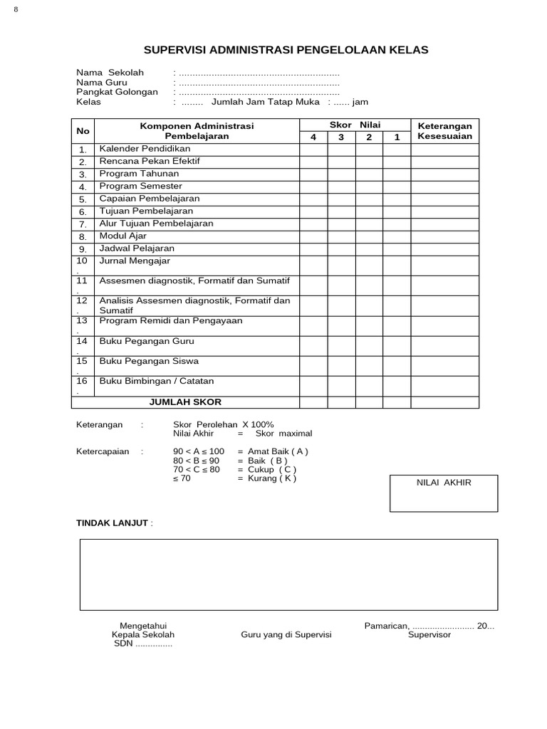 Instrumen Supervisi Administrasi Kelas | PDF