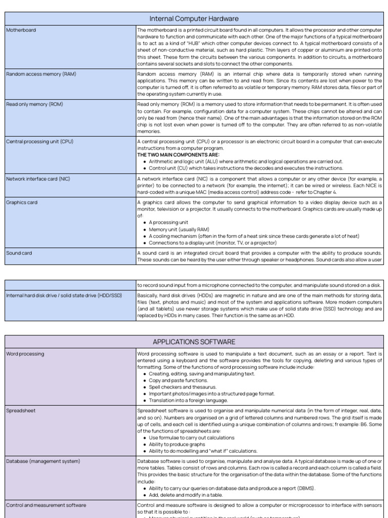 ICT Flowcharts | PDF | Random Access Memory | Read Only Memory ICT Flowcharts | PDF | Random Access Memory | Read Only Memory