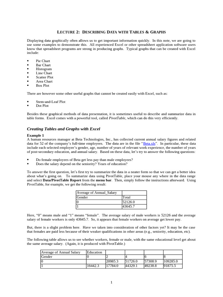 2.1 Descriptive Statistics (Tabular and Graphical) | PDF | Statistical ...