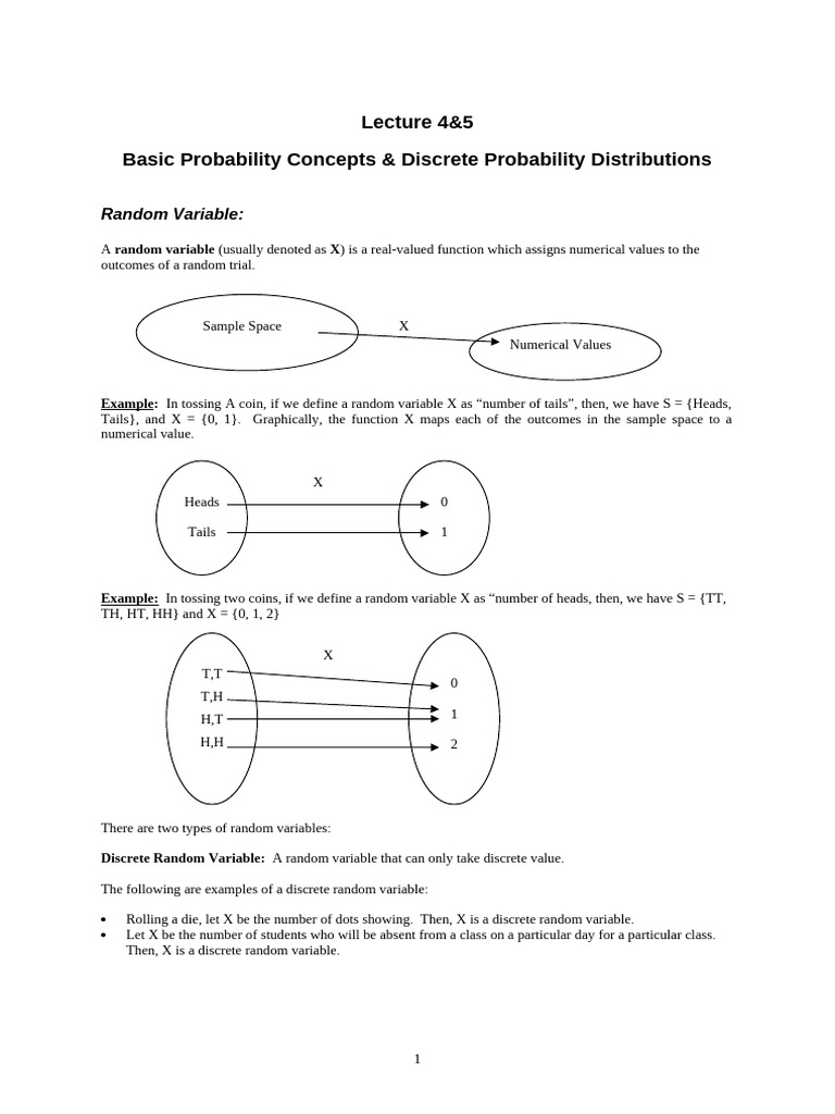 4&5 Basic Probability Concepts and Discrete Probability Distribution | PDF | Probability ...