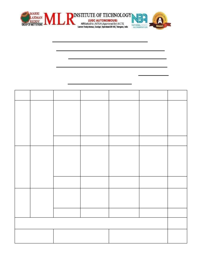 Bda Lab Rubrics | PDF