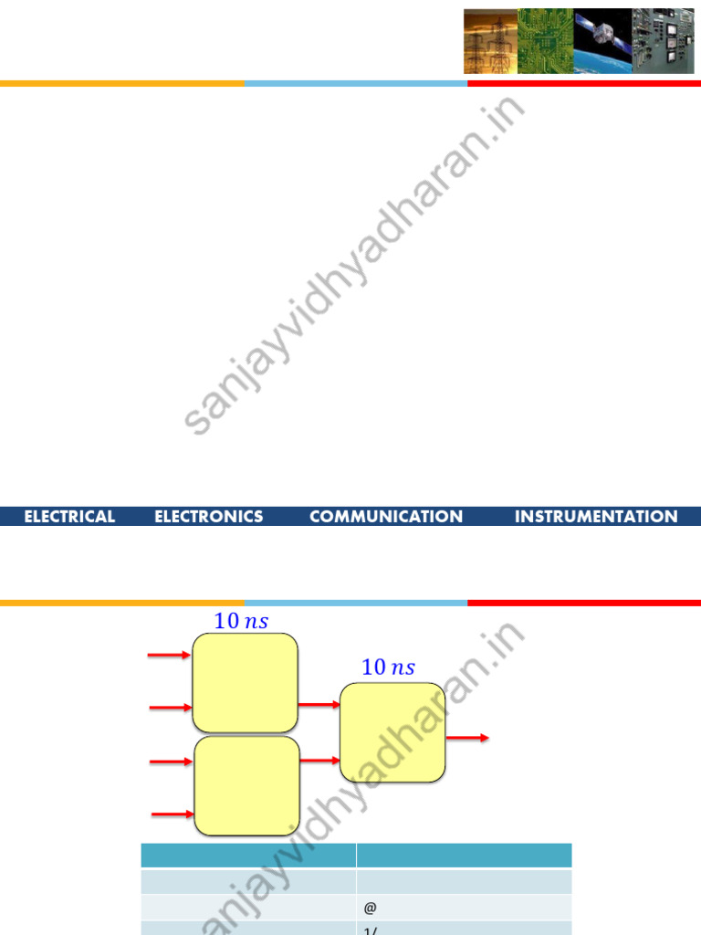 Lec-04A - Pipelining With Latches | PDF | Integrated Circuit | Computer ...