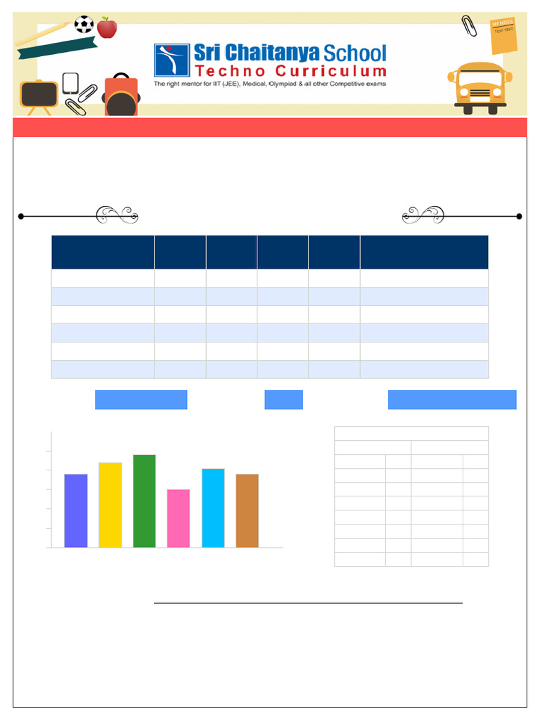 Report Card 2 | PDF | Educational Institutions | Student Assessment And ...