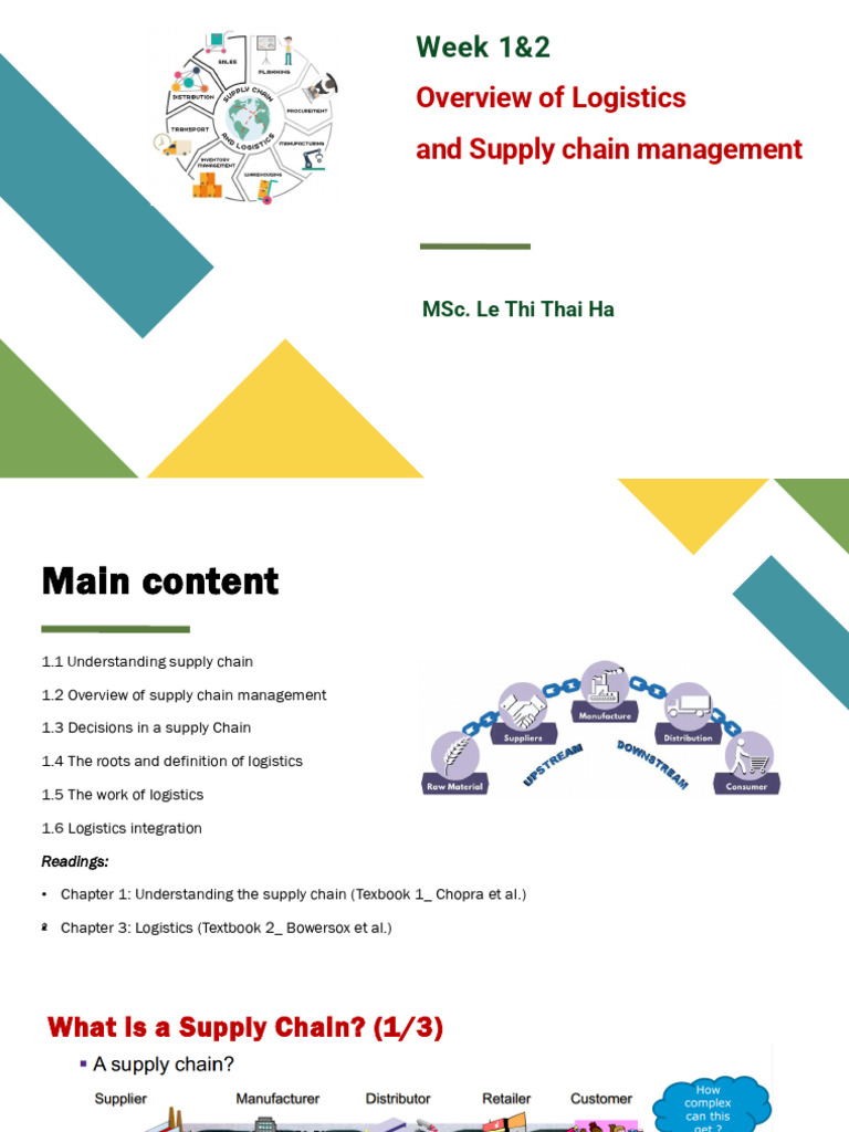 Httpslms - Neu.edu - Vnpluginfile.php1283288mod Resourcecontent1W1220Overview20LSCM PDF | PDF ...
