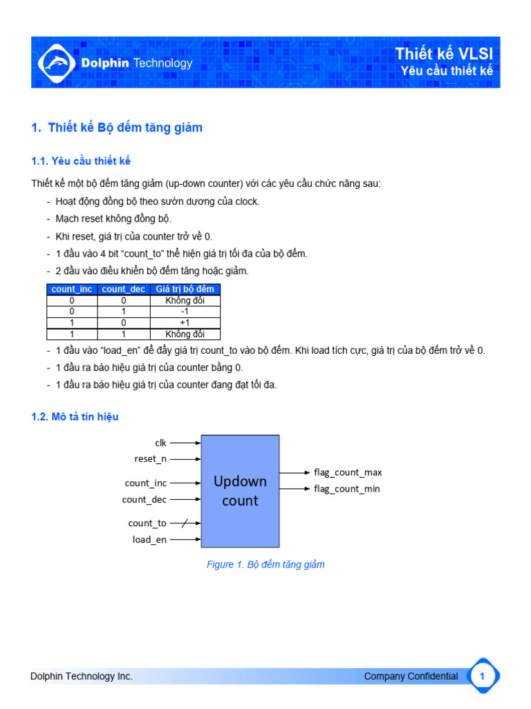 Thiet Ke VLSI DolphinVN | PDF