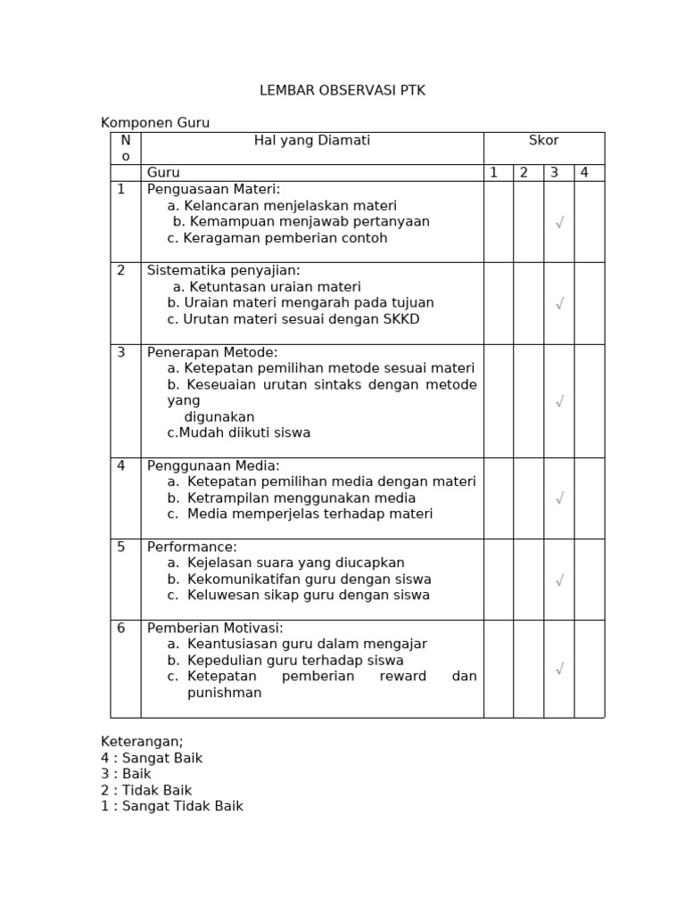 Lembar Observasi | PDF