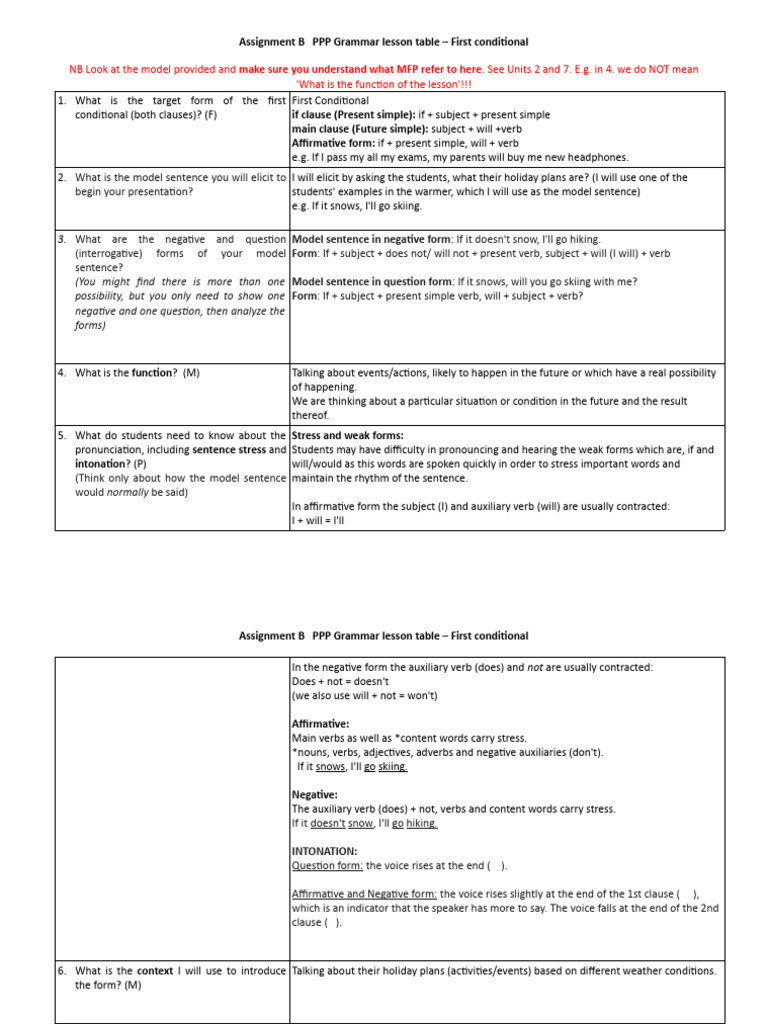 1 PPP Grammar Lesson Table 251119 PDF Free | PDF | Verb | Question