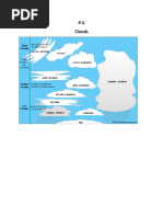 Igcse Geography Types of Clouds | PDF