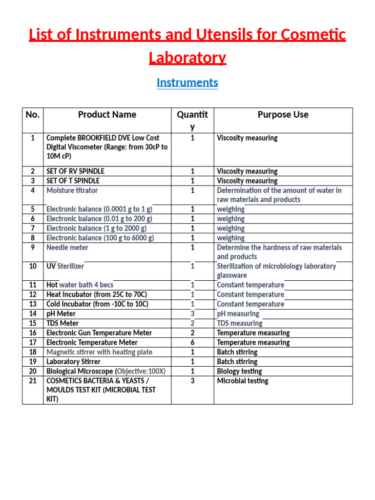 Cosmetic Lab Instruments List | PDF | Temperature | Spoon
