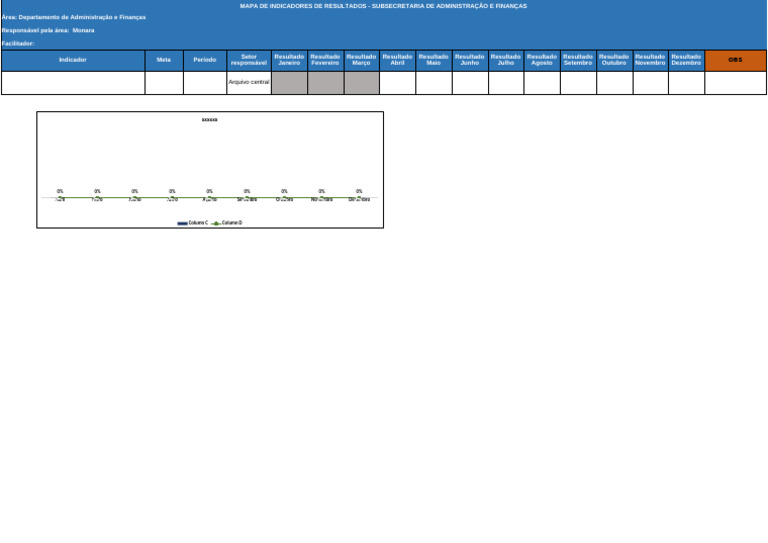 Kpi 2024 - Arquivo Central | PDF