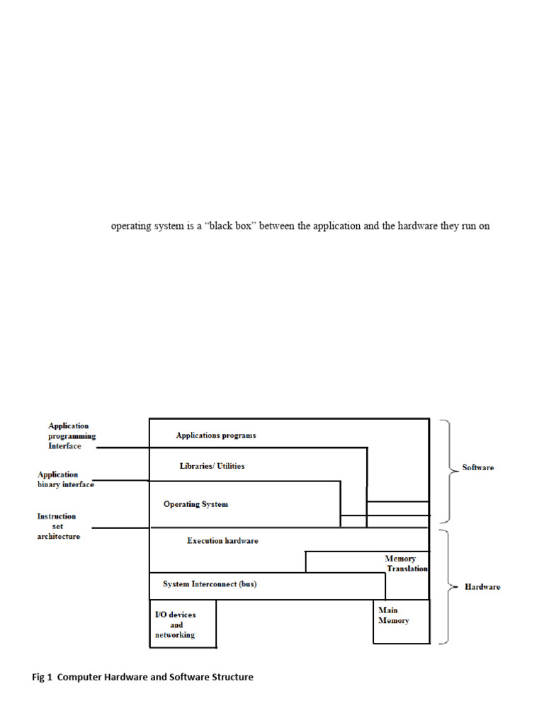 OPERATING SYSTEM (1) | PDF | Operating System | Process (Computing) OPERATING SYSTEM (1) | PDF | Operating System | Process (Computing)