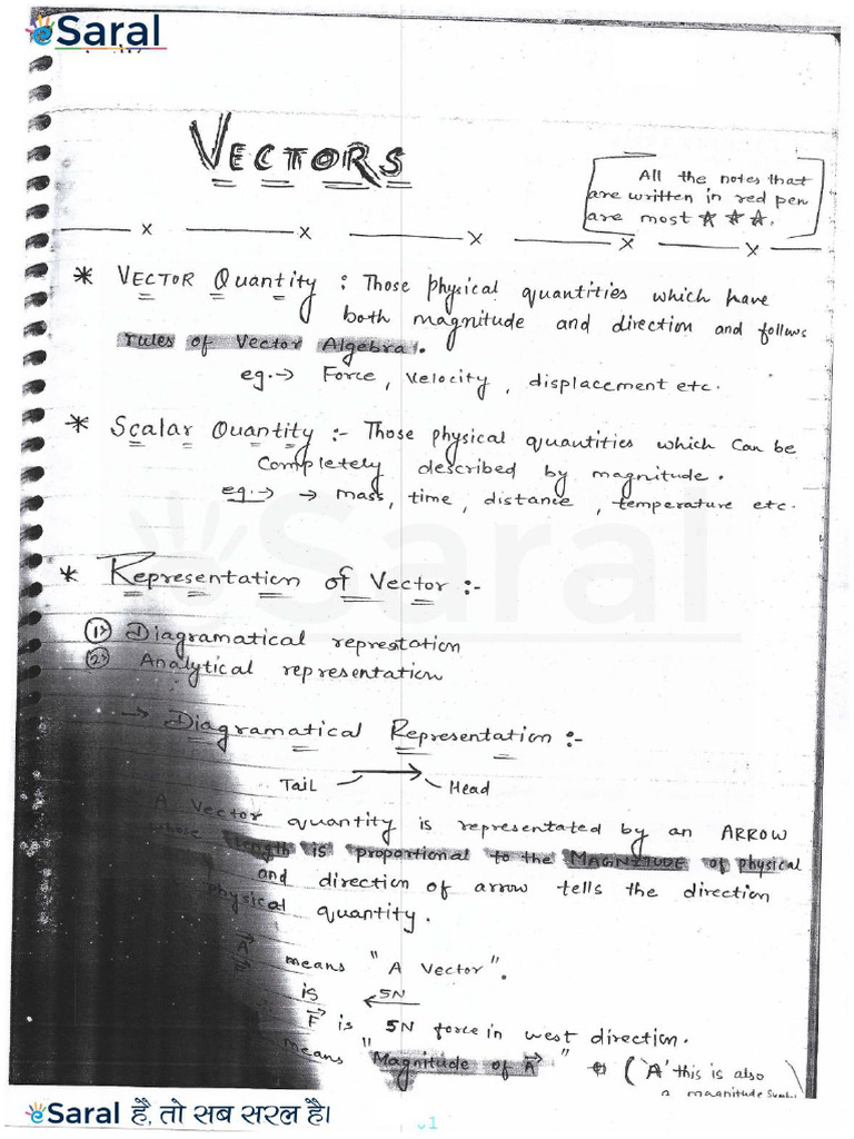 Vectors-Notes | PDF