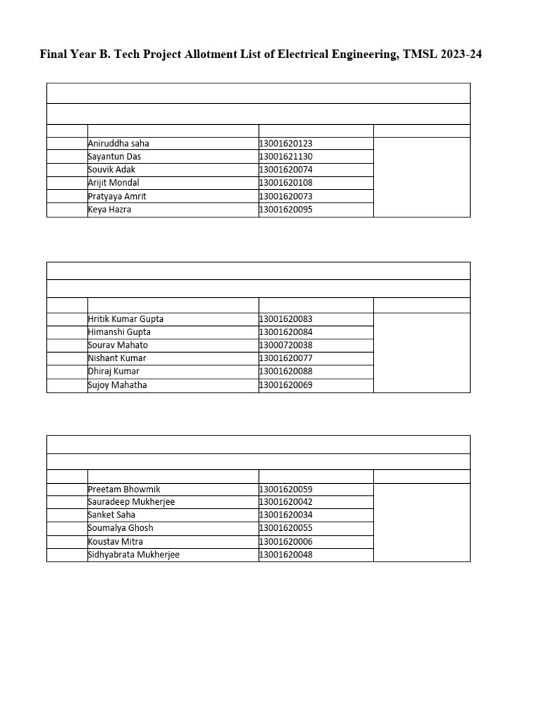 B. Tech Electrical Project Allocations 2023-24 | PDF | Engineering ...