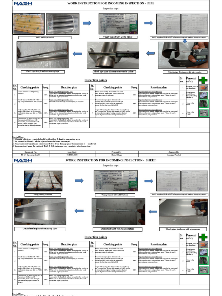 Incoming Work Instruction | PDF