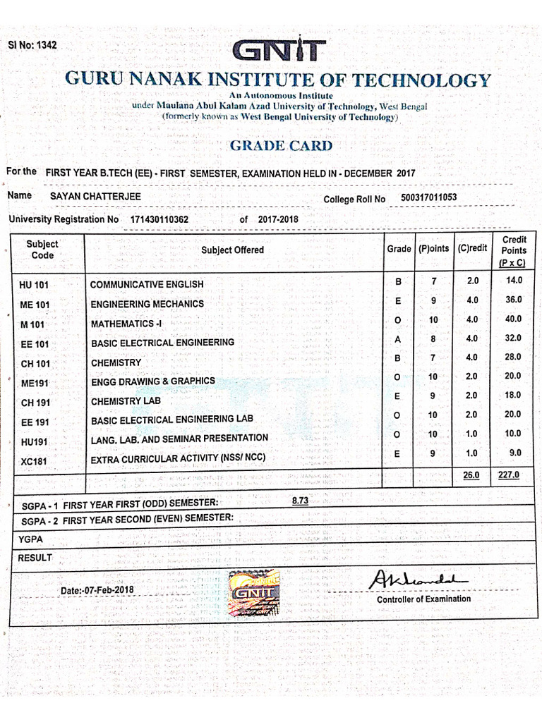 Bachelors Transcripts With Degree Certificate | PDF